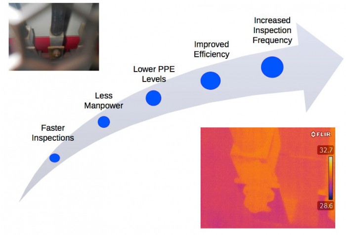 Infrared Windows 101 – The Basics - Presentation